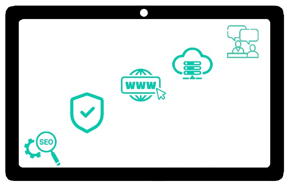 Smart Website Design for Modern Businesses | HAMWebsite