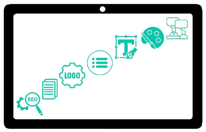 Smart Website Design for Modern Businesses | HAMWebsite